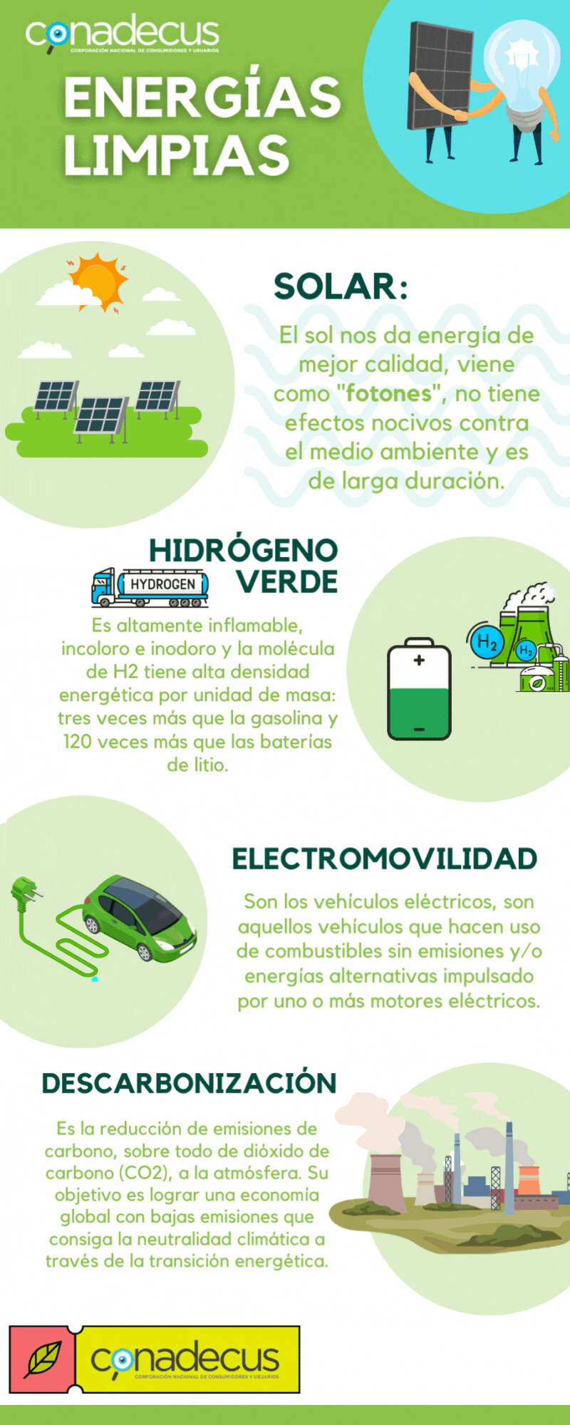 Consumidor futuro: Energías limpias llegaron para quedarse - Conadecus