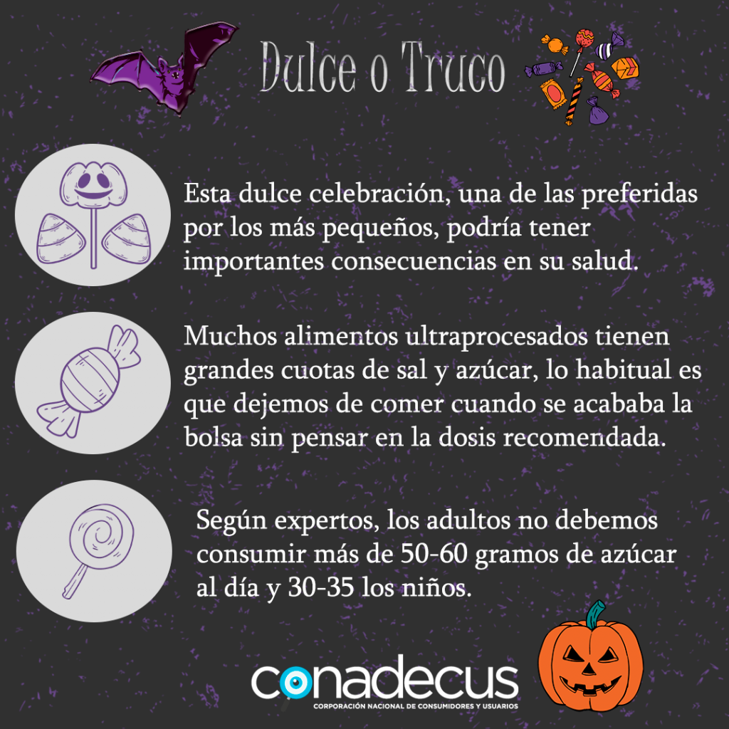 ¿Dulce o truco?: Revisemos el consumo de dulces para este Halloween - Conadecus