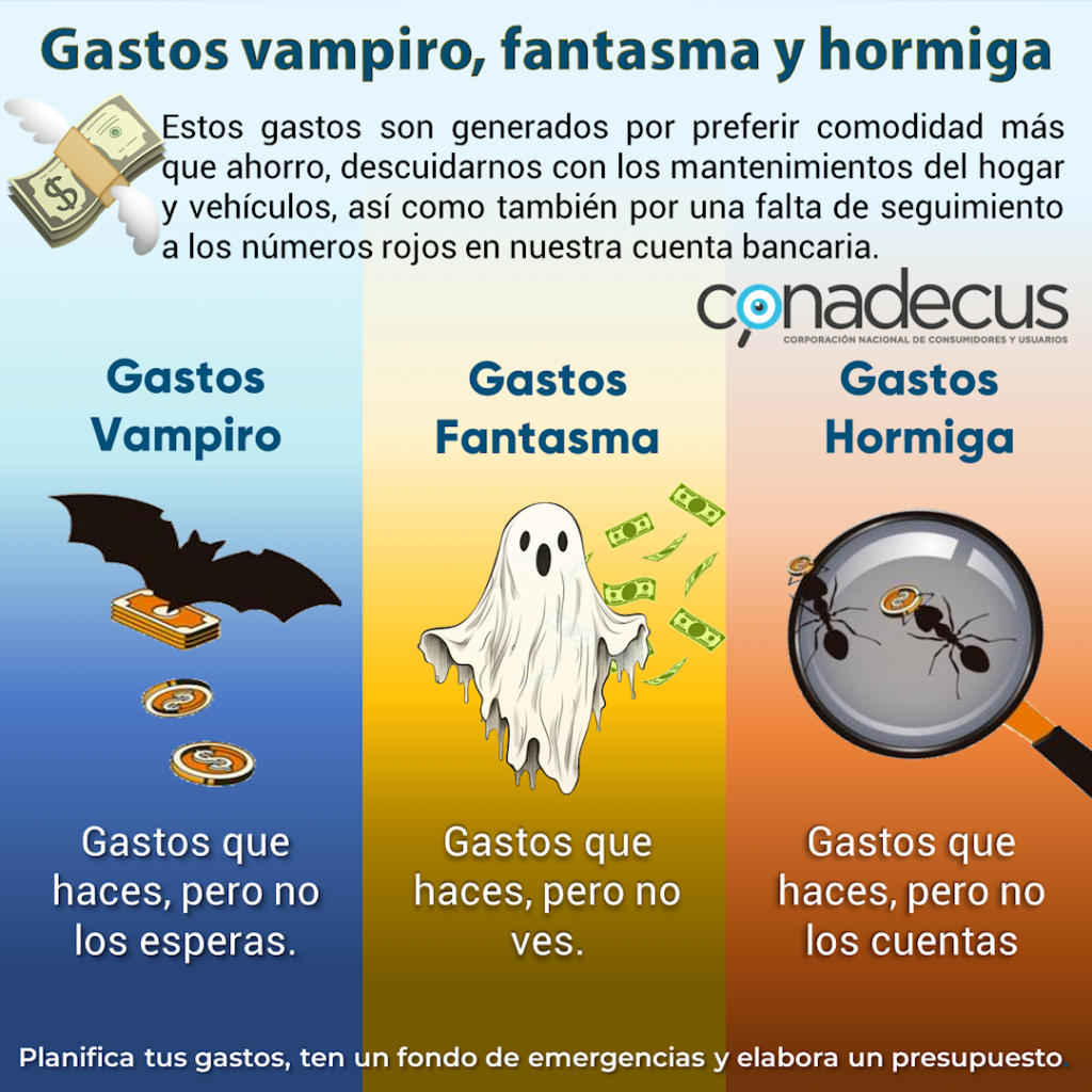 Gastos, gastos y gastos: Evitemos el gasto vampiro, fantasma y hormiga ...